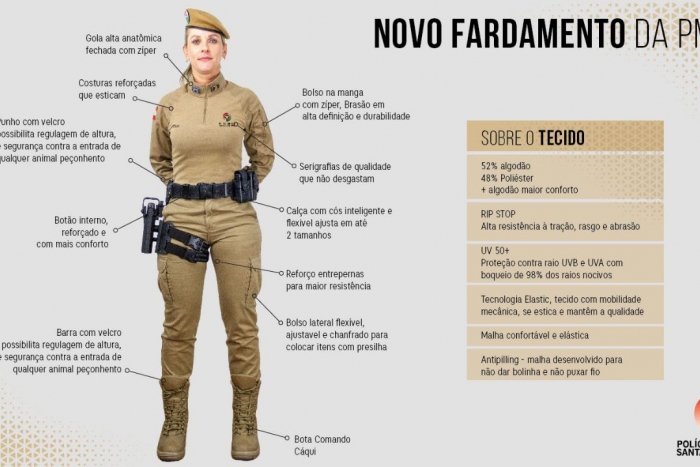 Polícia Militar economizará R$ 2,73 milhões com o novo fardamento - TopElegance
